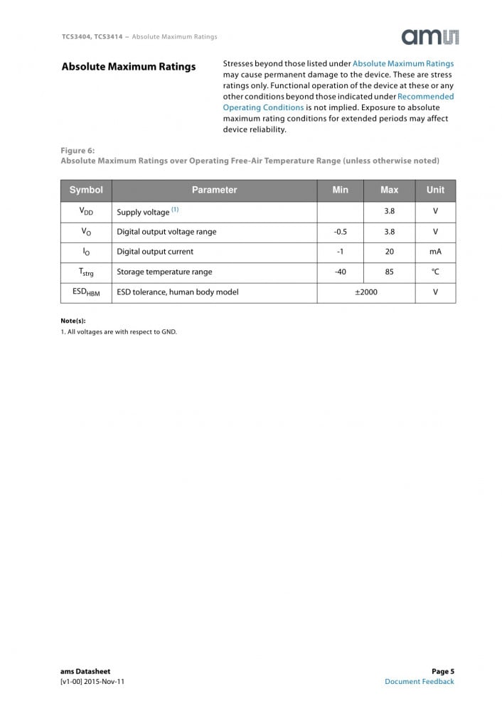TCS3404FN datasheet page 5