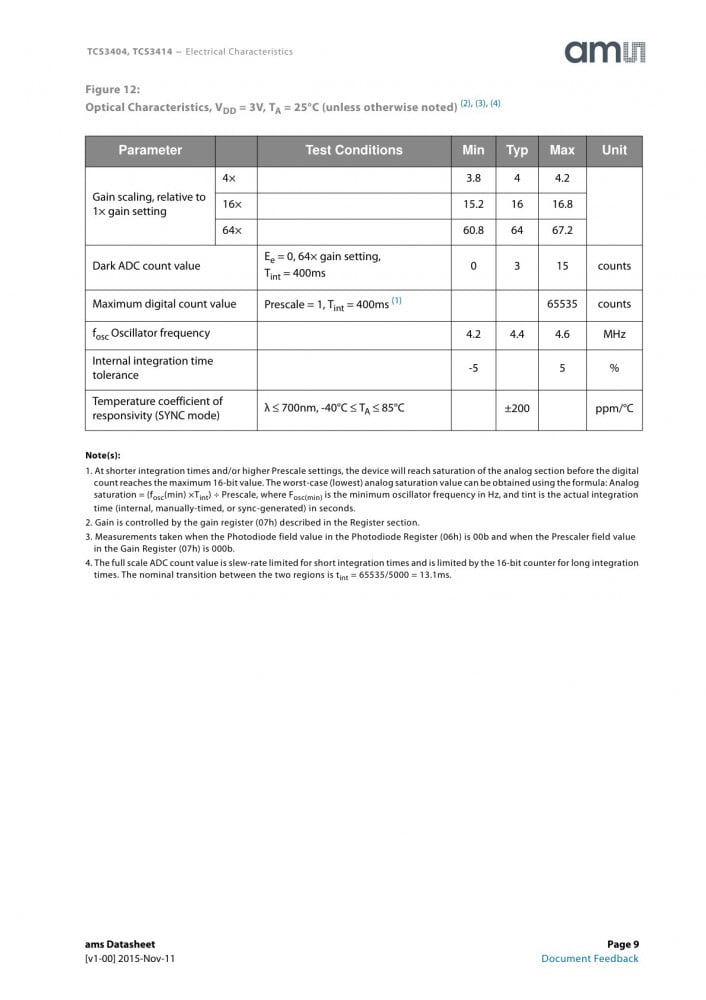 TCS3404FN datasheet page 9