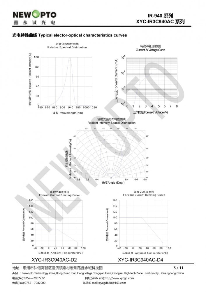 XYC-IR3C940AC-D4 specification page 5