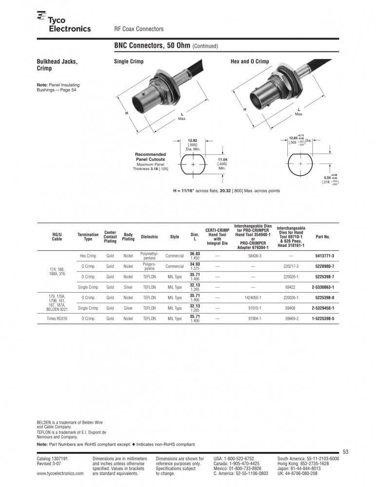 TE Connectivity BNC document page 10