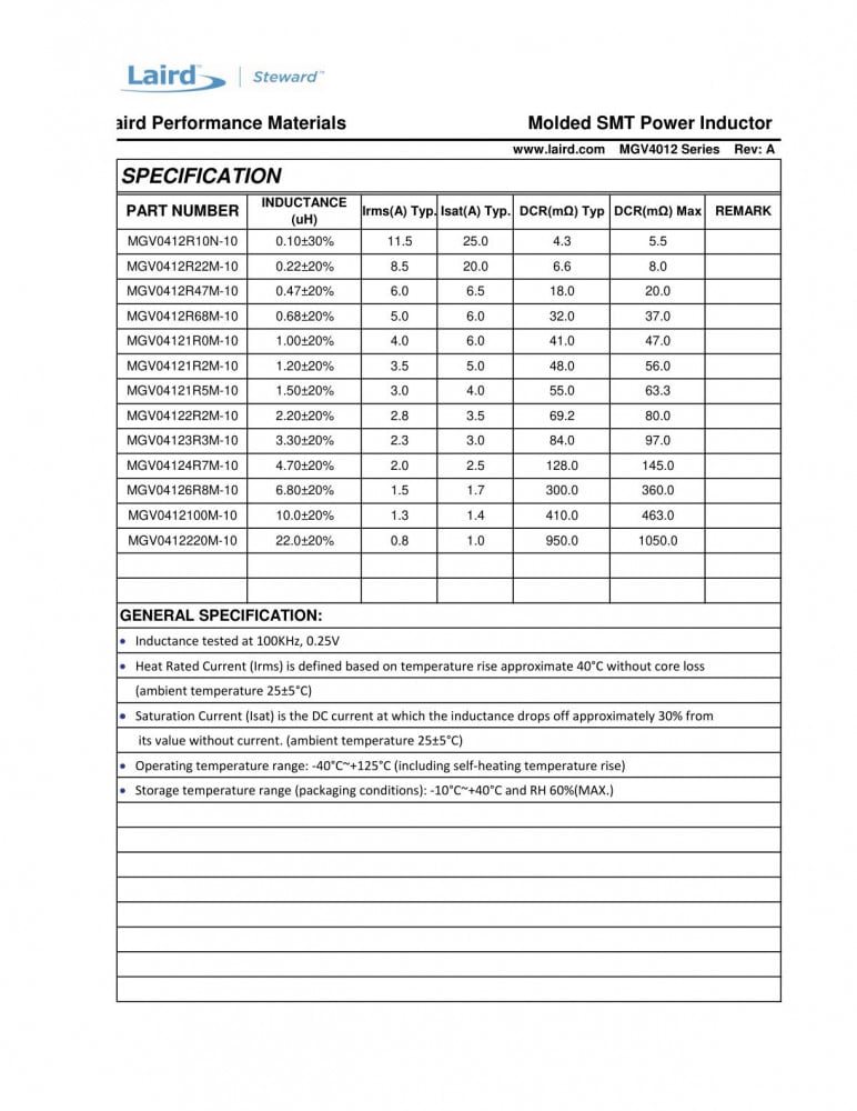 Laird MGV0412 datasheet page 3