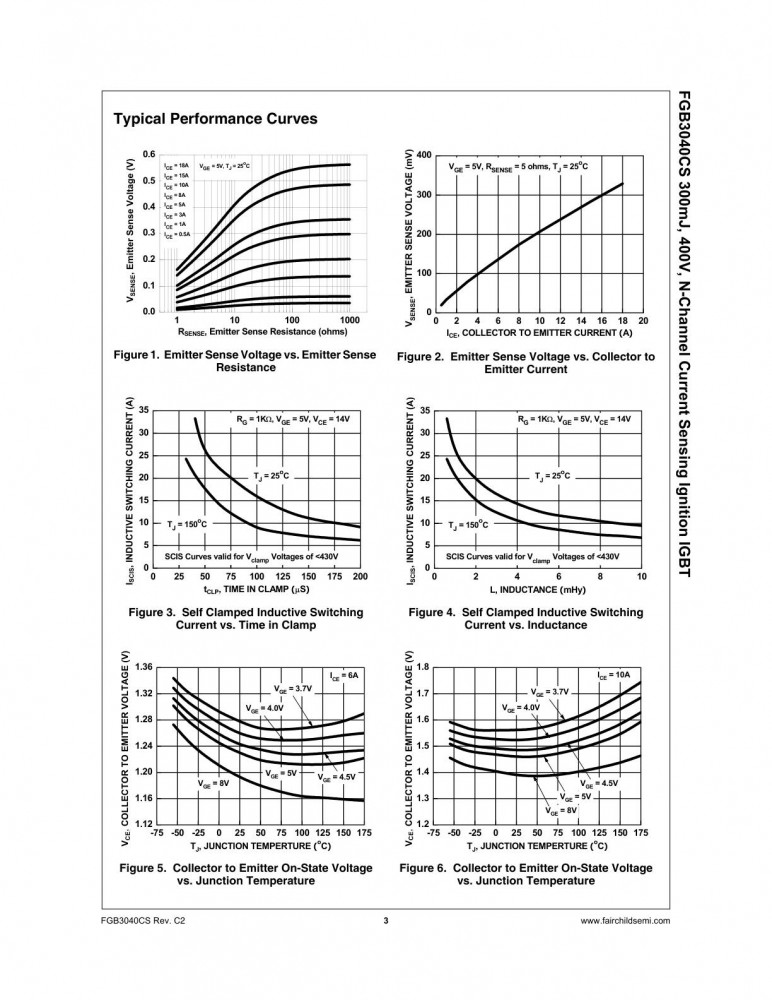 FGB3040CS datasheet page 3