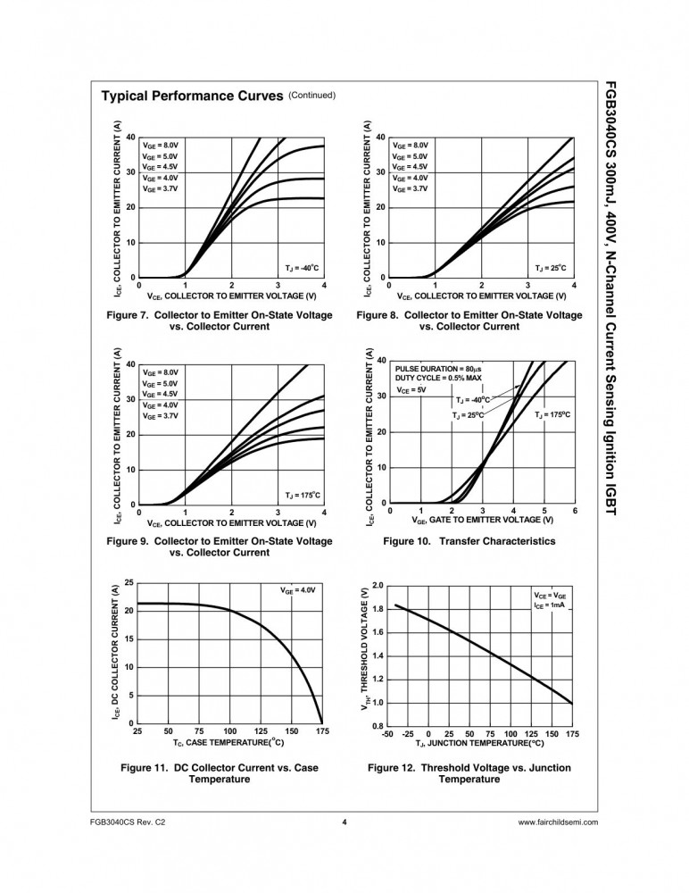 FGB3040CS datasheet page 4