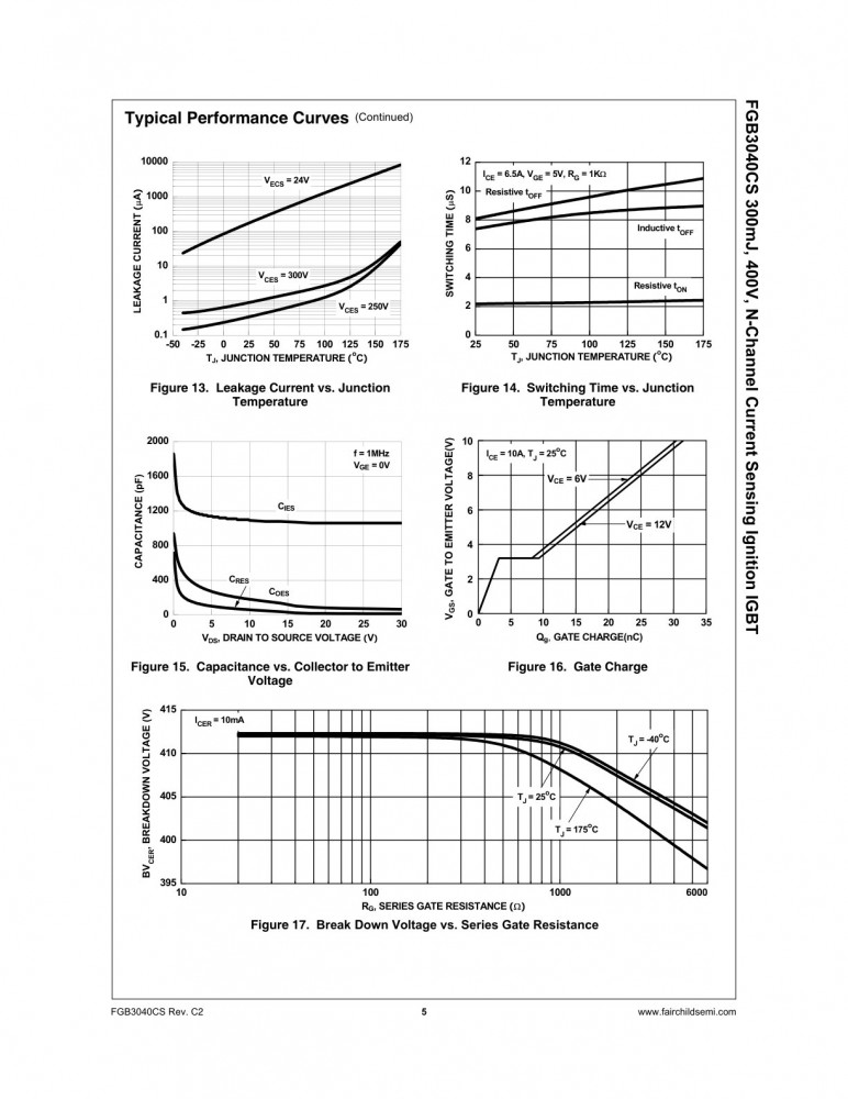 FGB3040CS datasheet page 5