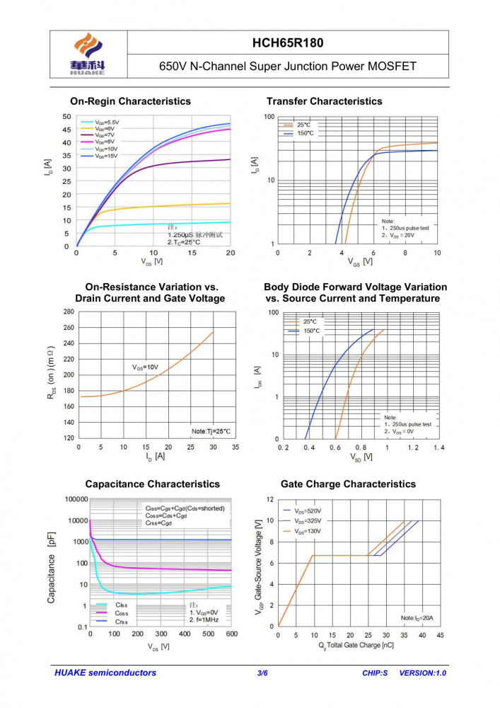 HCH65R180 datasheet page 3