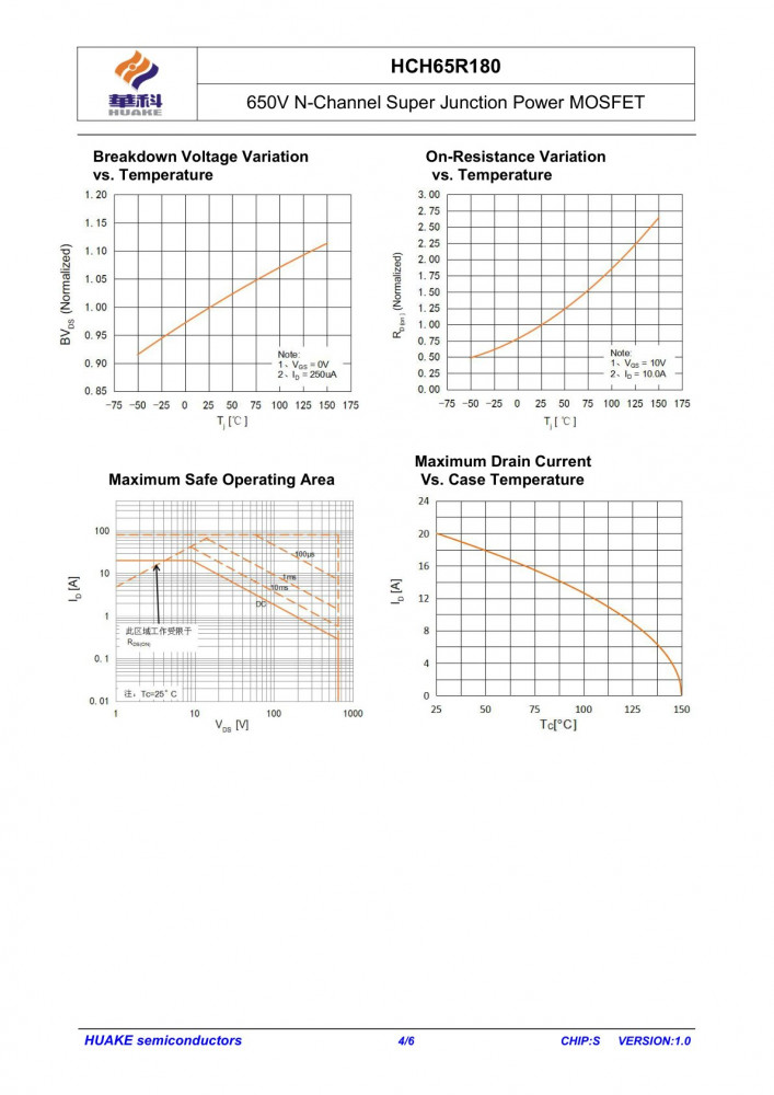 HCH65R180 datasheet page 4