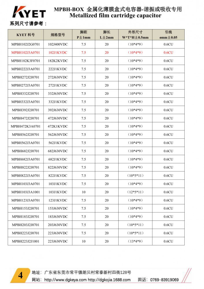 KYET MPBH approval document page 4