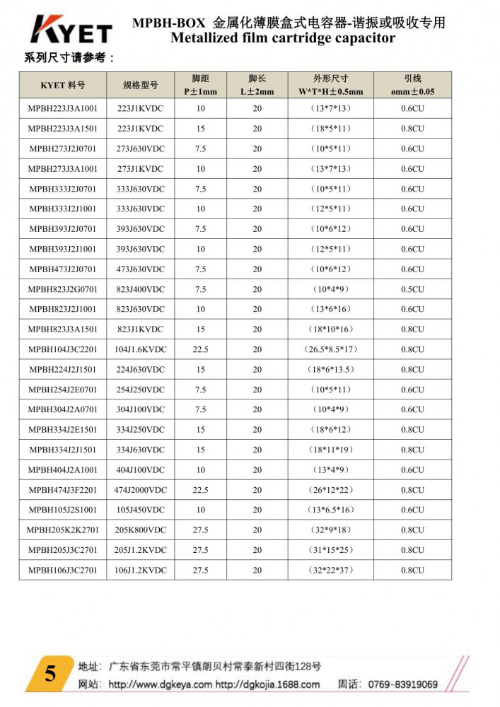 KYET MPBH approval document page 5