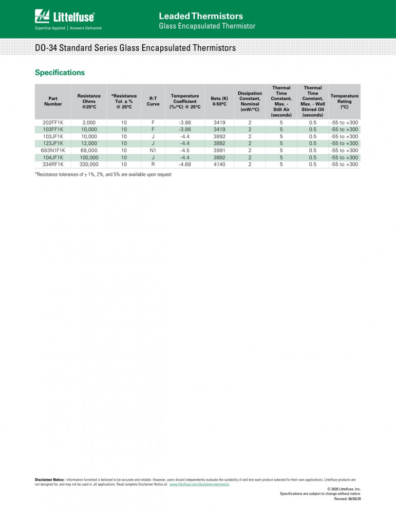 104JF1F technical document page 2