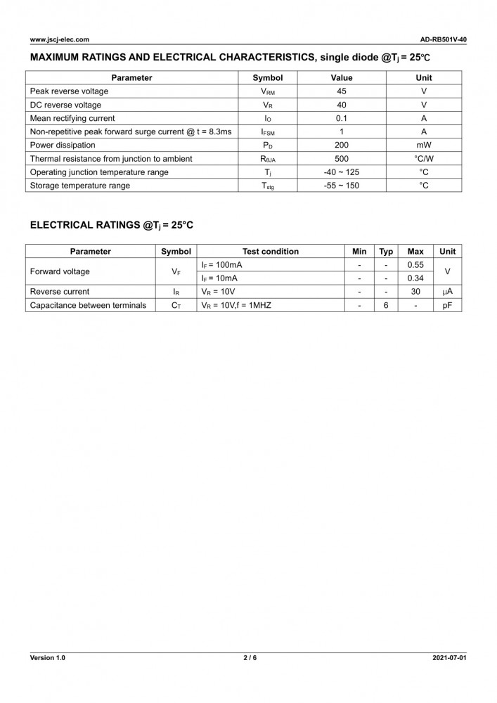 AD-RB501V-40 datasheet page 2