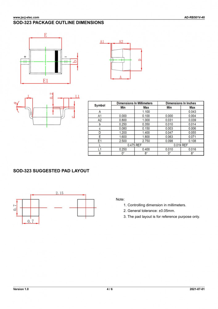 AD-RB501V-40 datasheet page 4