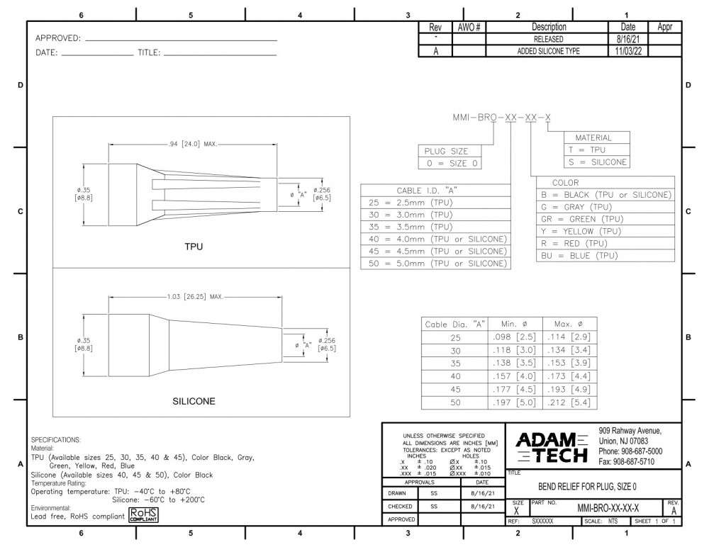 ADAM TECH MMI-BR0 bend relief product drawing