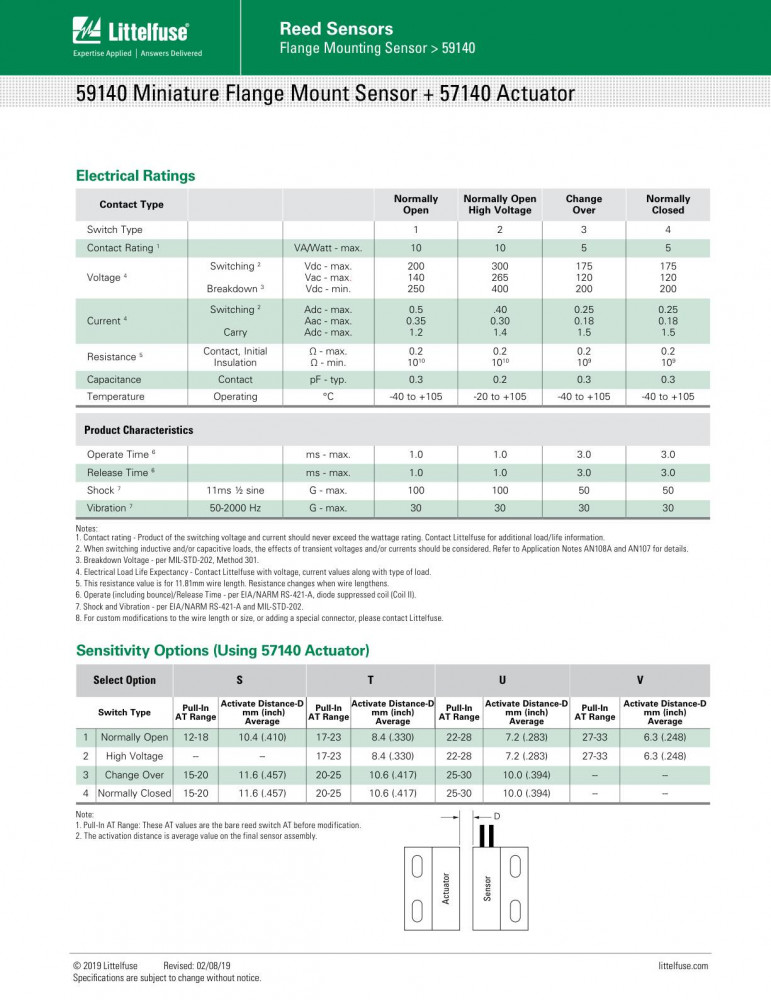 59140 series datasheet page 2