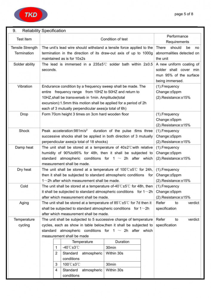 CS16M008000RD1 specification page 5
