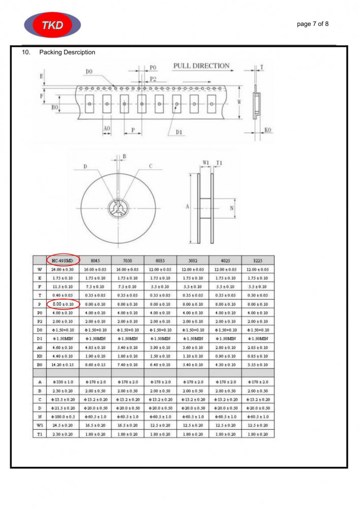 CS16M008000RD1 specification page 7