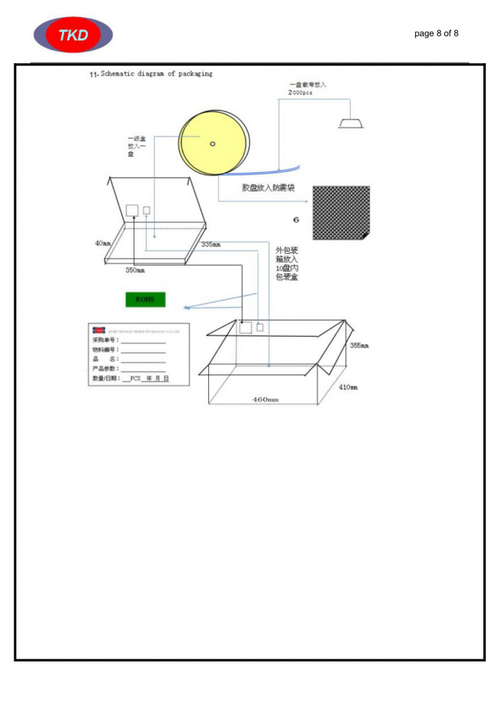 CS16M008000RD1 specification page 8