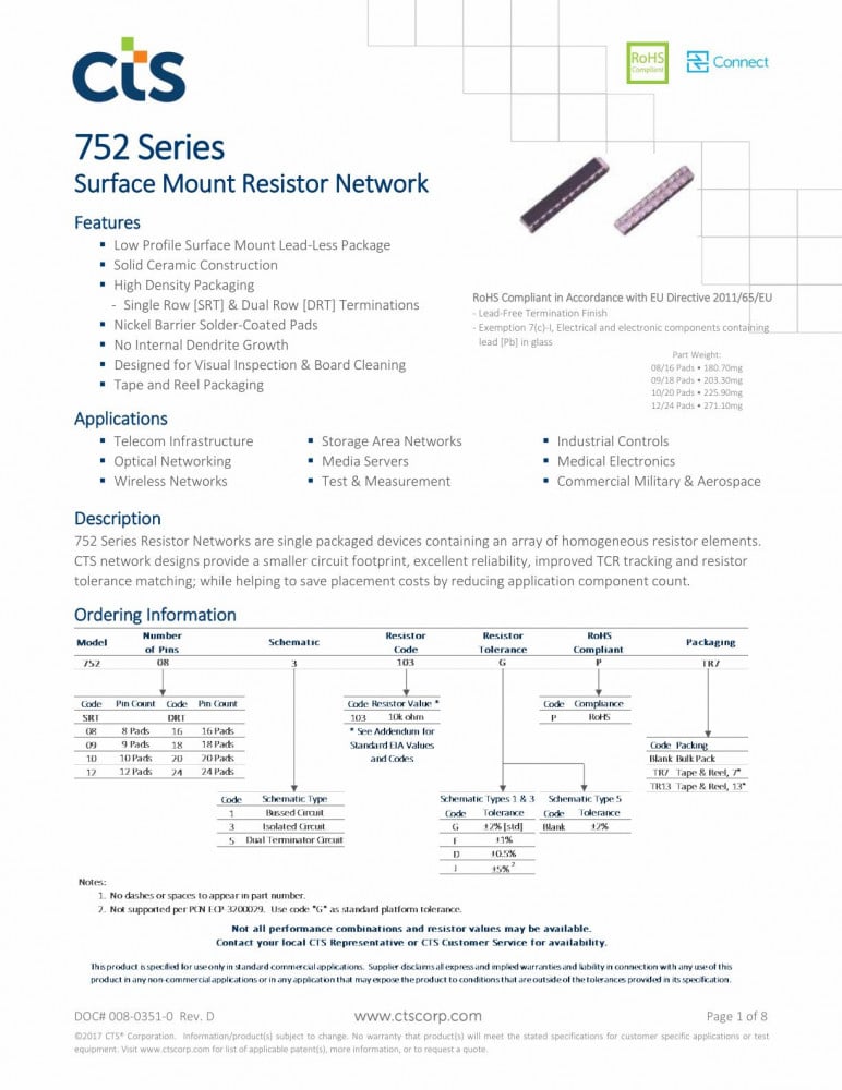 CTS 752 Series datasheet page 1