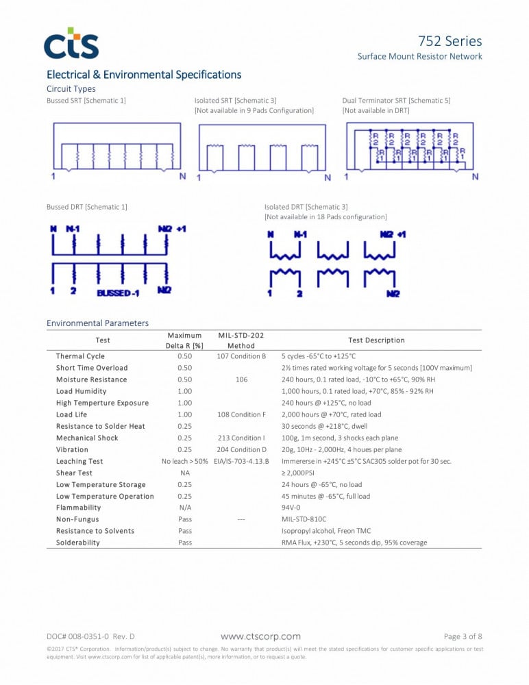 CTS 752 Series datasheet page 3