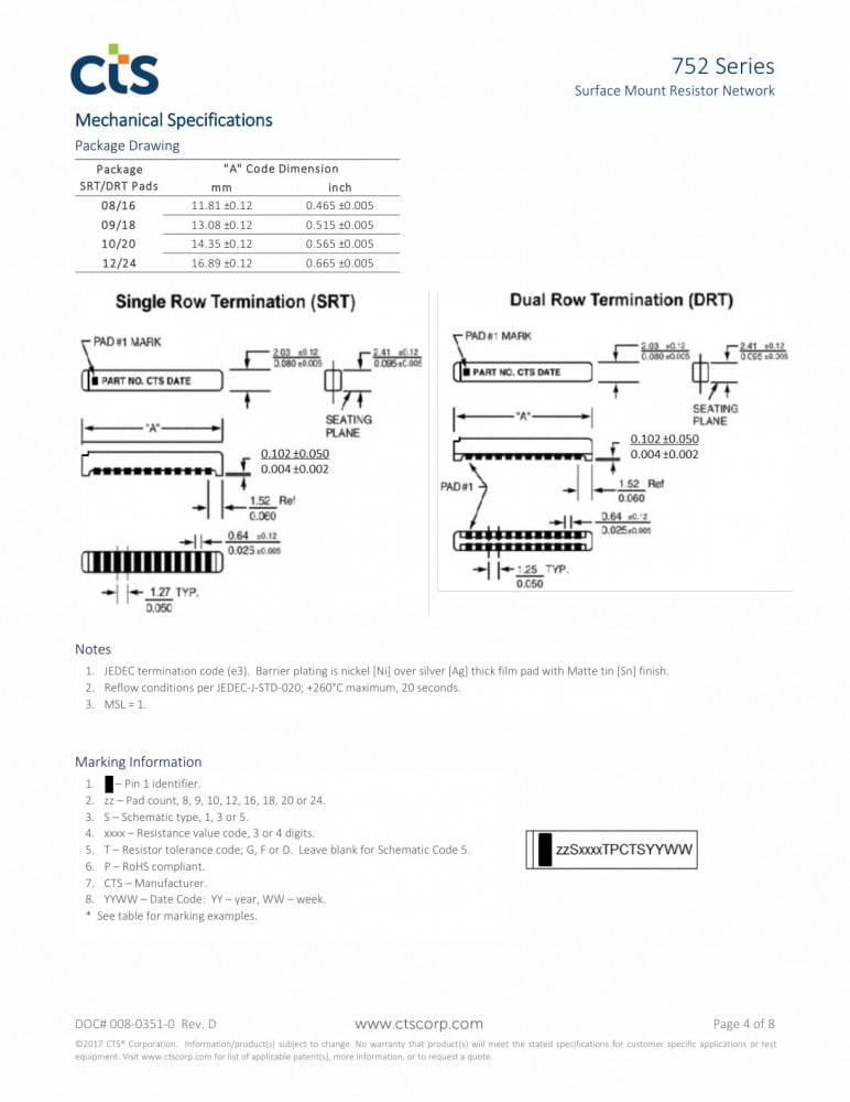 CTS 752 Series datasheet page 4