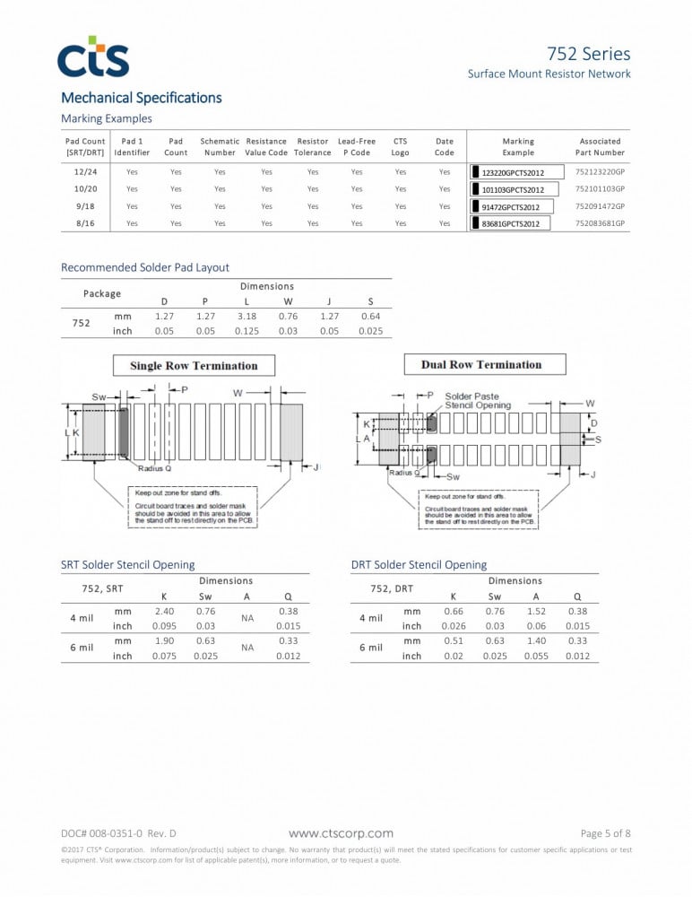 CTS 752 Series datasheet page 5