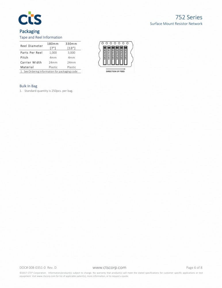 CTS 752 Series datasheet page 6
