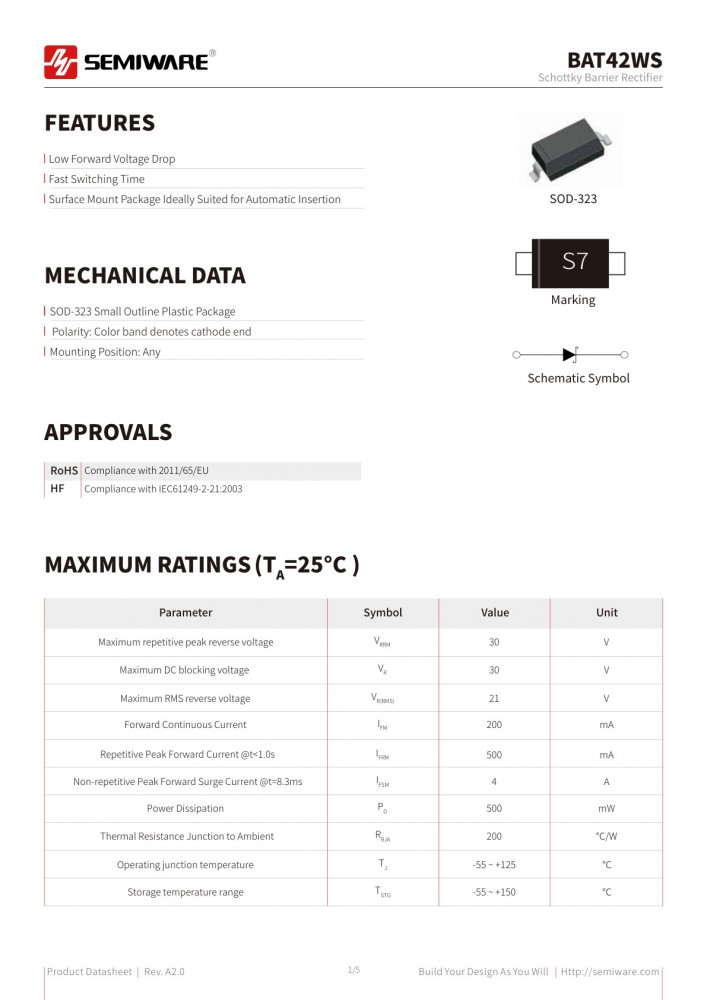 SEMIWARE BAT42WS datasheet page 1