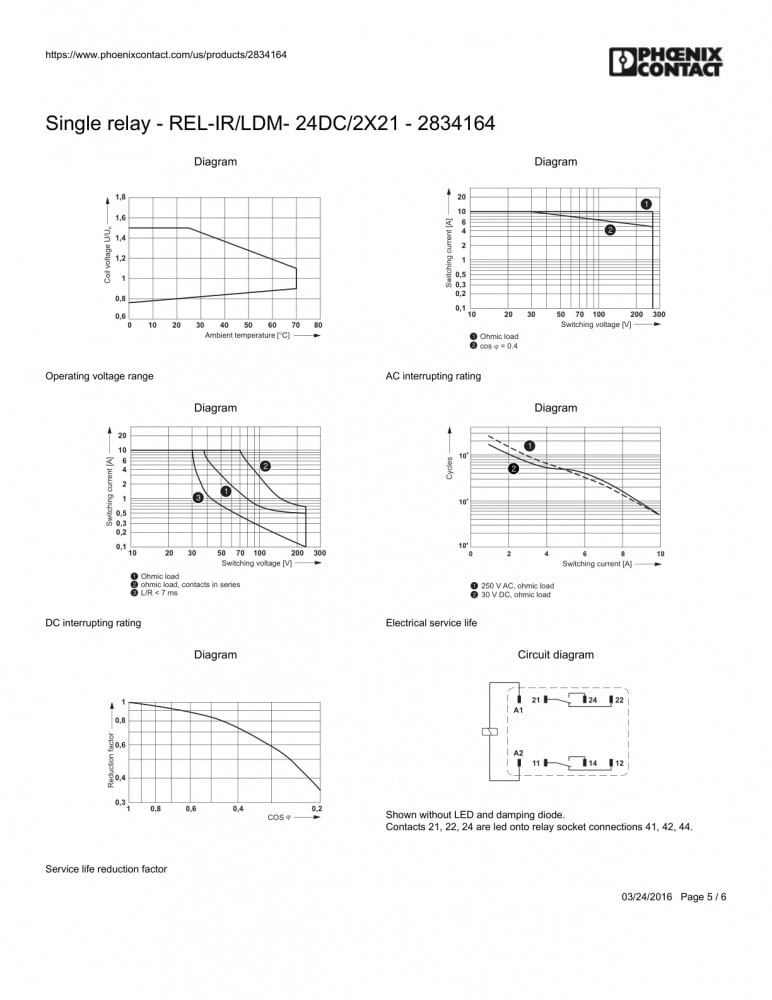 Phoenix Contact 2834164 technical document page 5
