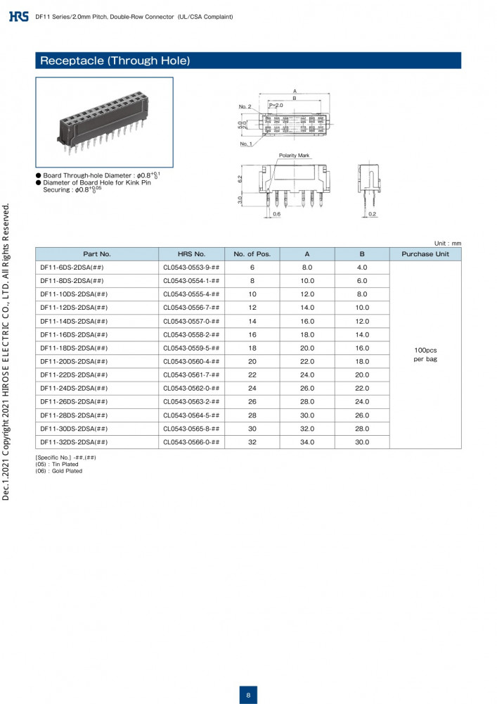 HRS DF11 datasheet page 8