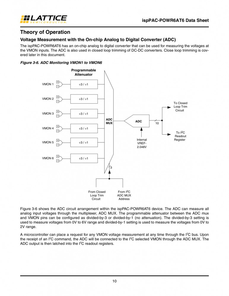 ISPPAC-POWR6AT6 datasheet page 10