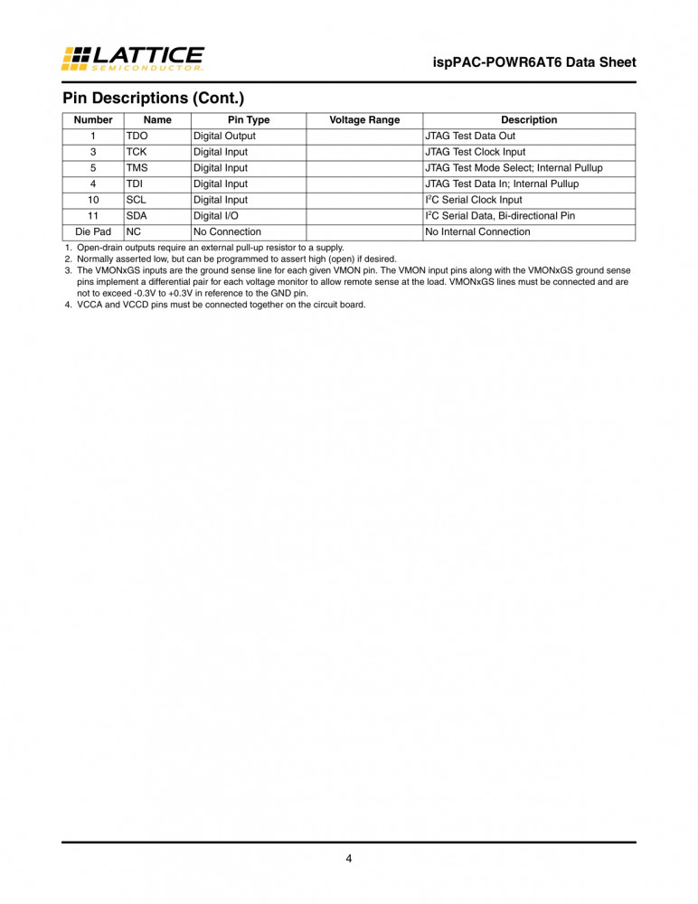ISPPAC-POWR6AT6 datasheet page 4