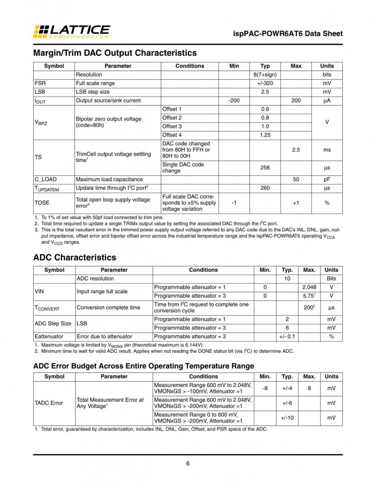 ISPPAC-POWR6AT6 datasheet page 6