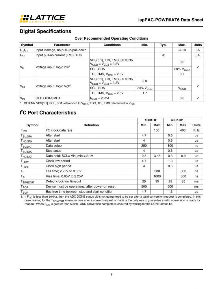 ISPPAC-POWR6AT6 datasheet page 7