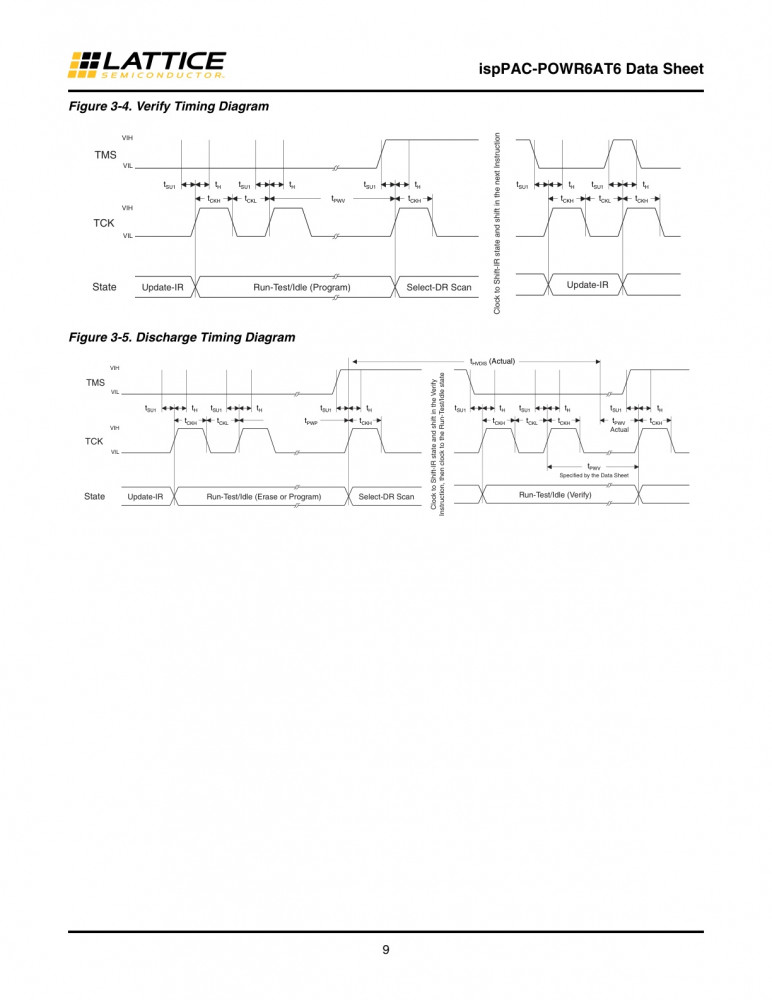 ISPPAC-POWR6AT6 datasheet page 9