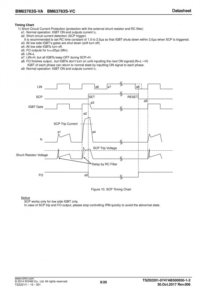 BM63763S-VC datasheet page 9