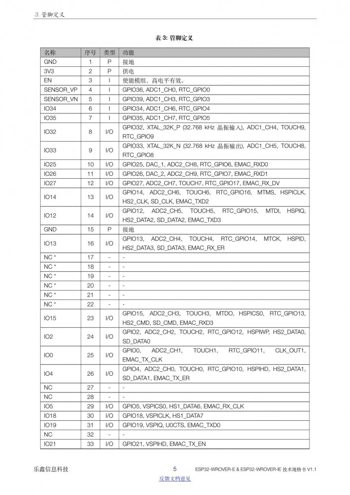 ESP32-WROVER-IE technical document page 10