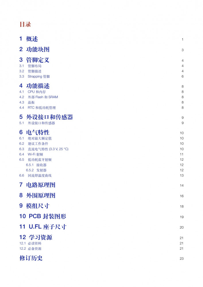ESP32-WROVER-IE technical document page 3
