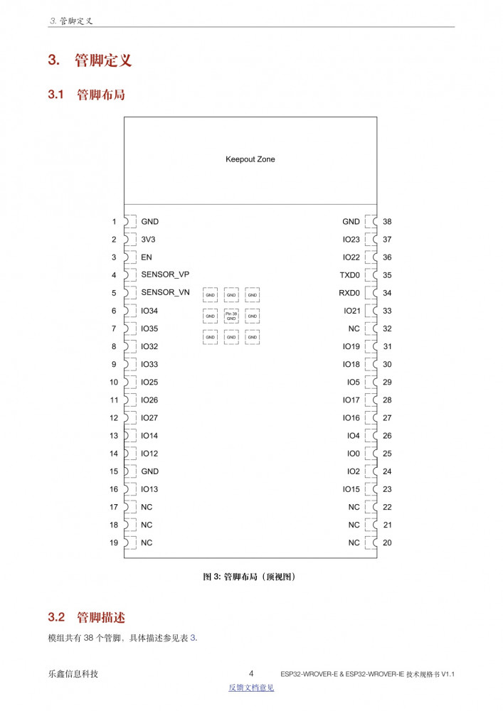 ESP32-WROVER-IE technical document page 9