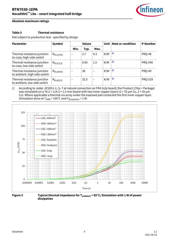 BTN7030-1EPA document page 9