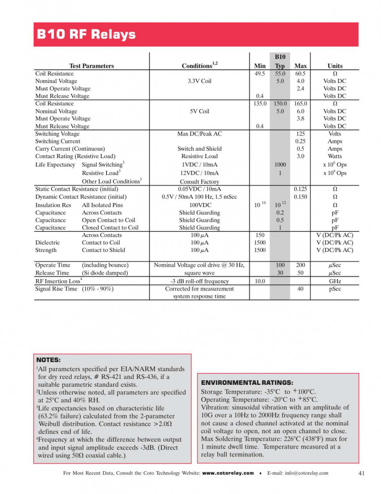 COTO B10 RF relay technical document page 2