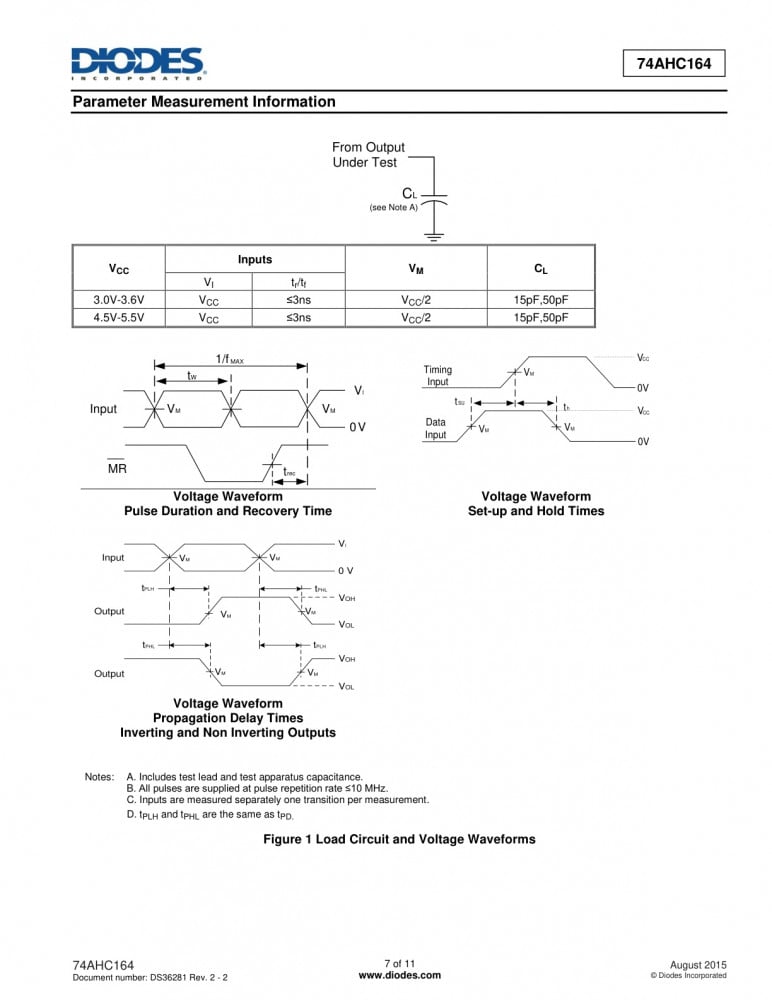 74AHC164S14-13 datasheet page 7