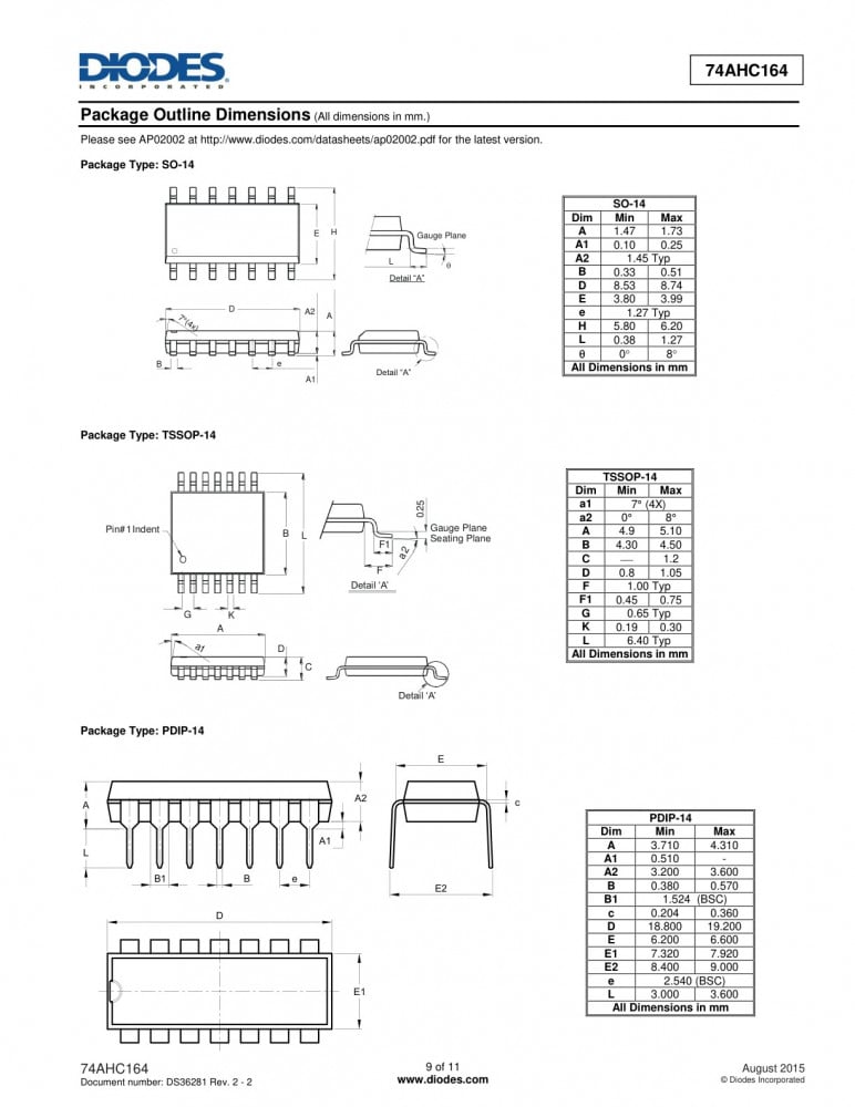 74AHC164S14-13 datasheet page 9