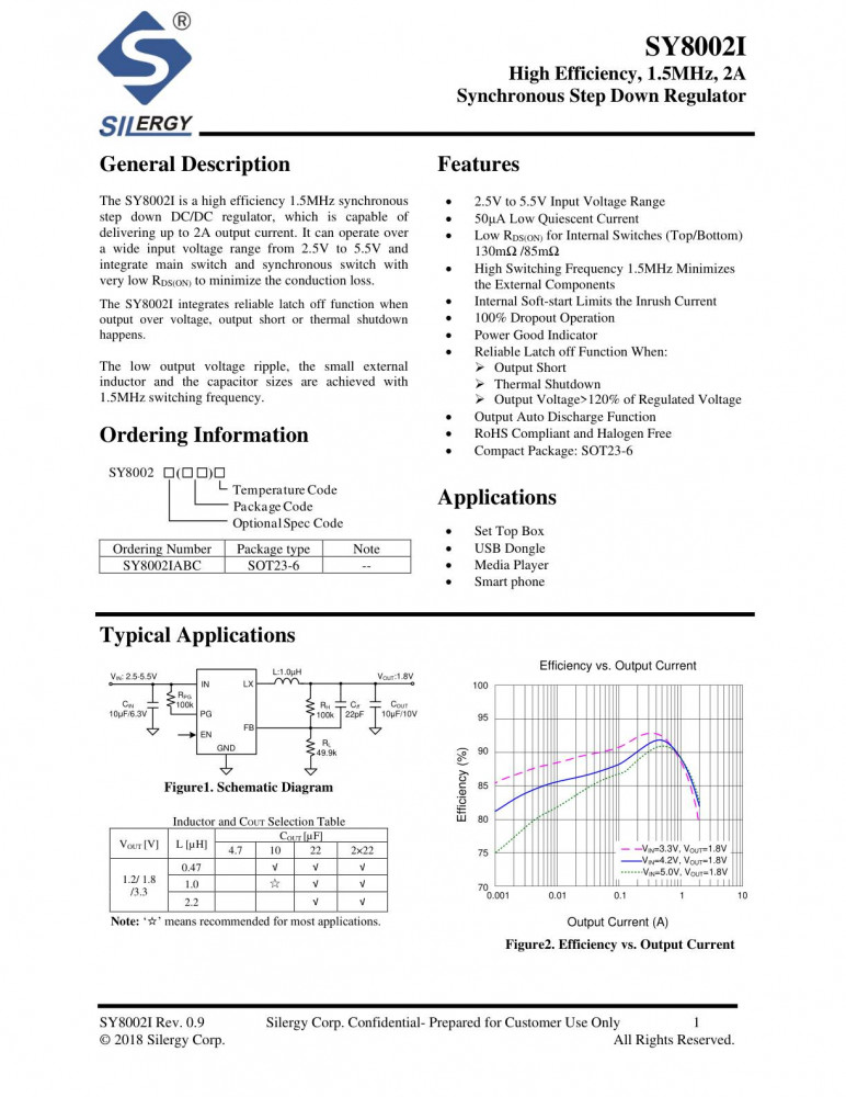 SY8002IABC datasheet page 1