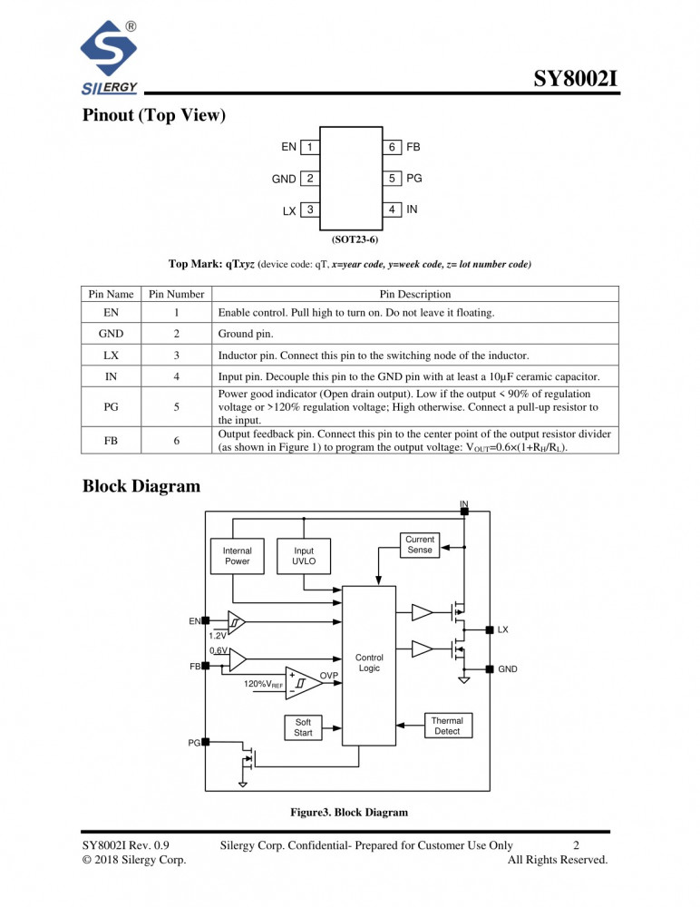 SY8002IABC datasheet page 2