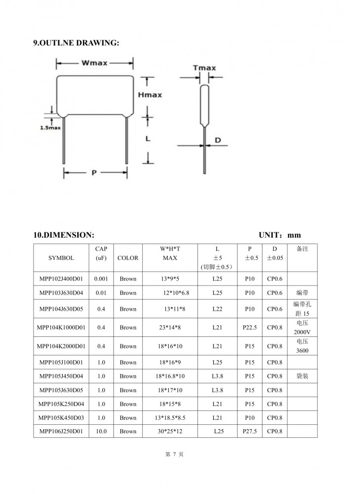 Jimson MPP specification page 7