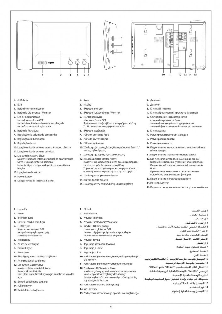 Legrand 369575 documentation page 6