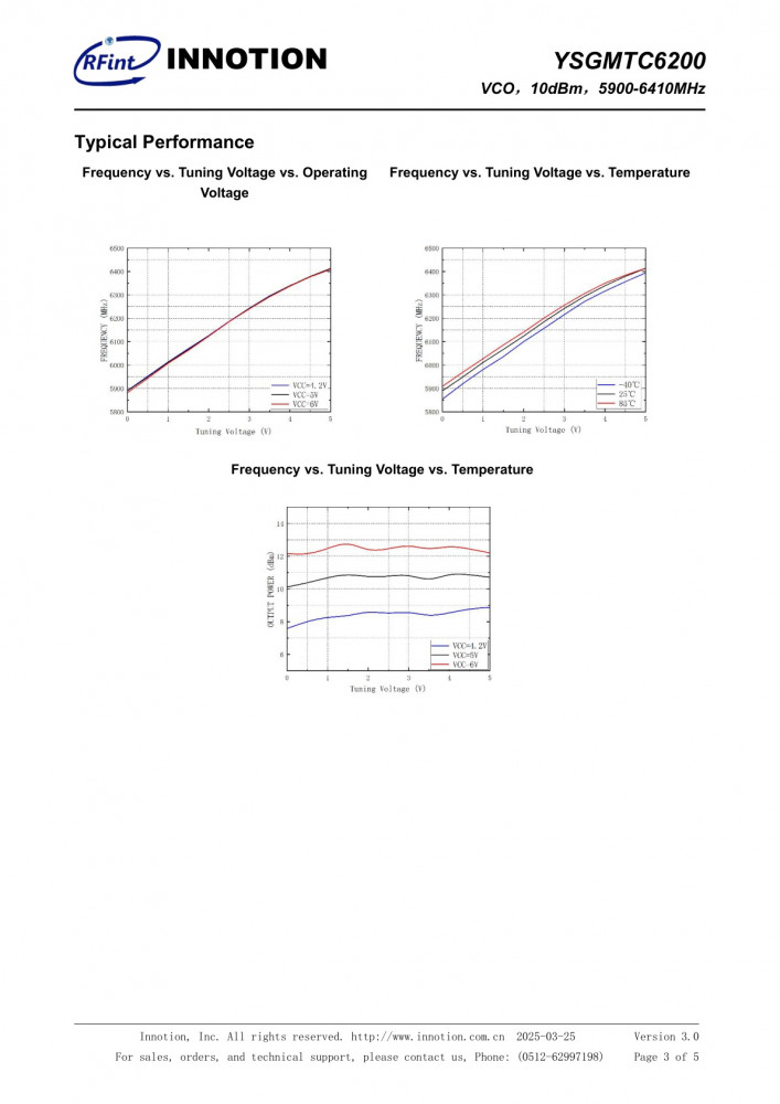 YSGMTC6200 technical document page 3