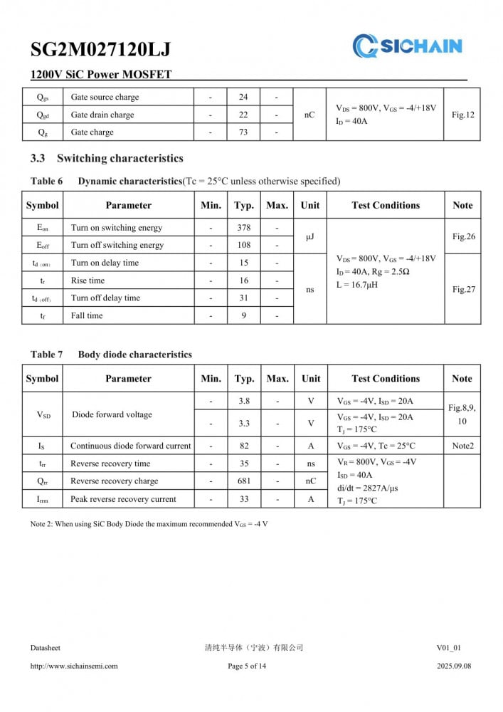 SG2M027120LJ datasheet page 5