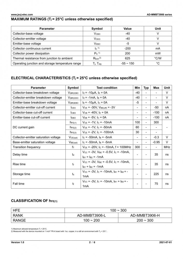 AD-MMBT3906 datasheet page 2