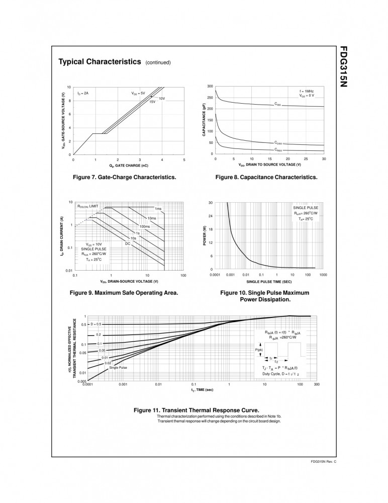 FDG315N datasheet page 4