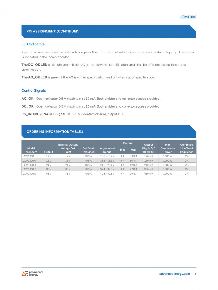 LCM1000U-T datasheet page 5